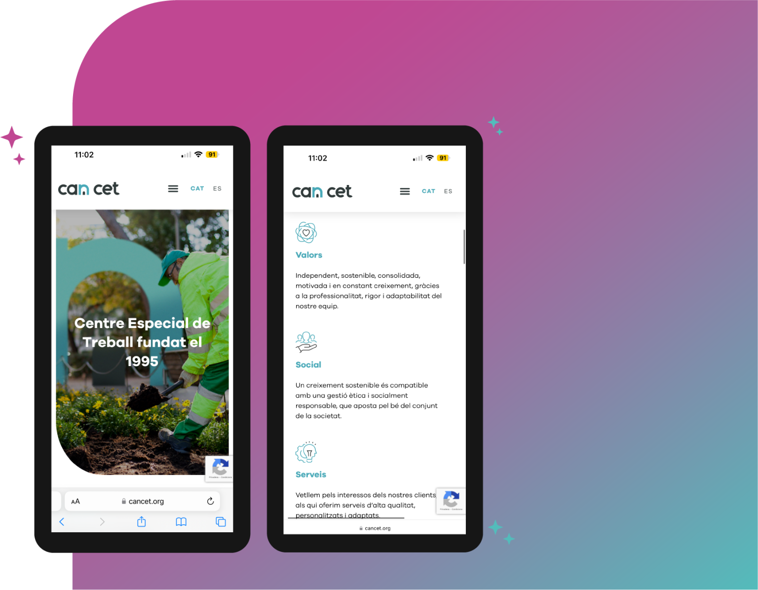 KPIs y Analítica para Can Cet - Call To Agency
